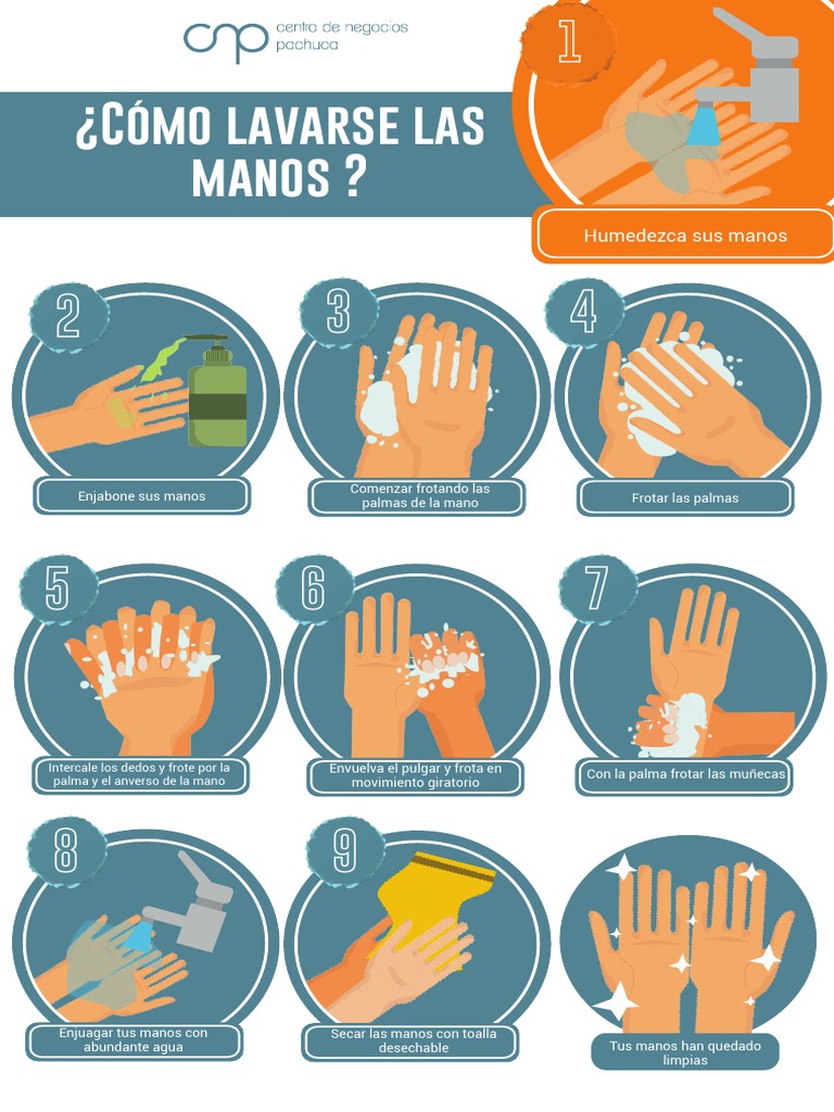 Guía para Lavarse las Manos Correctamente | PDF | Estudios de idiomas ...