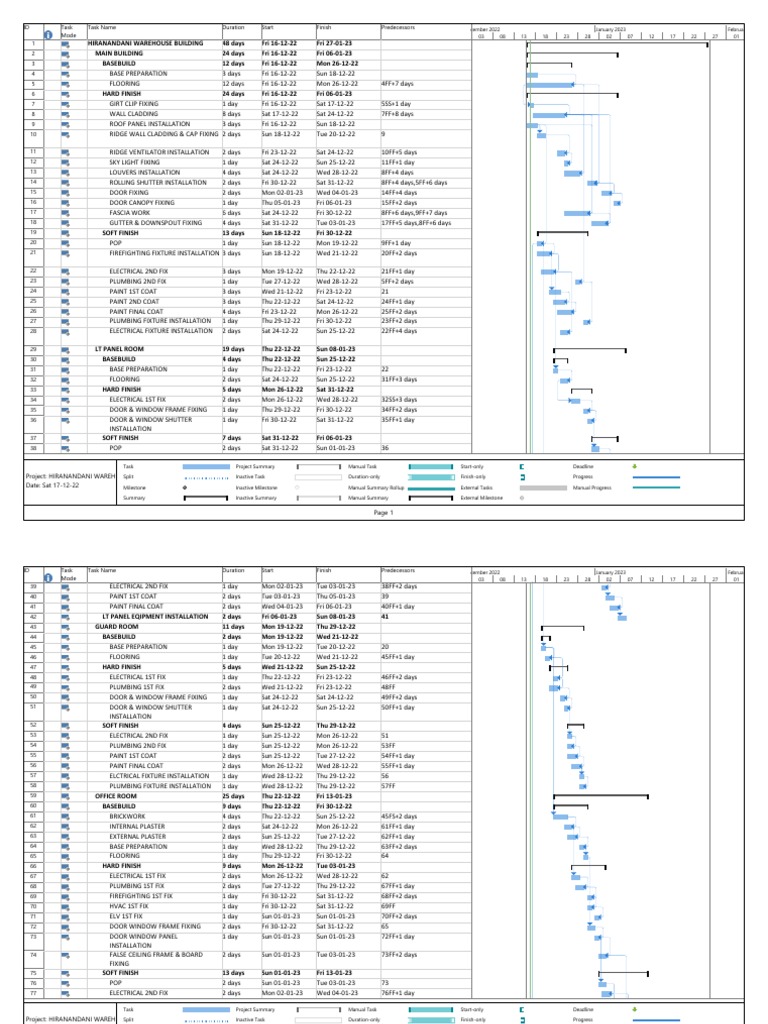 Hiranandani Warehouse Construction Plan | PDF | Building Technology | Building Engineering
