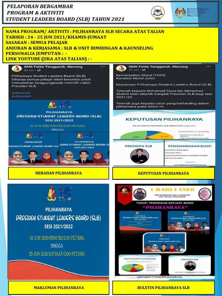 Laporan Slb 1 Pdf Ilmu Sosial Seni