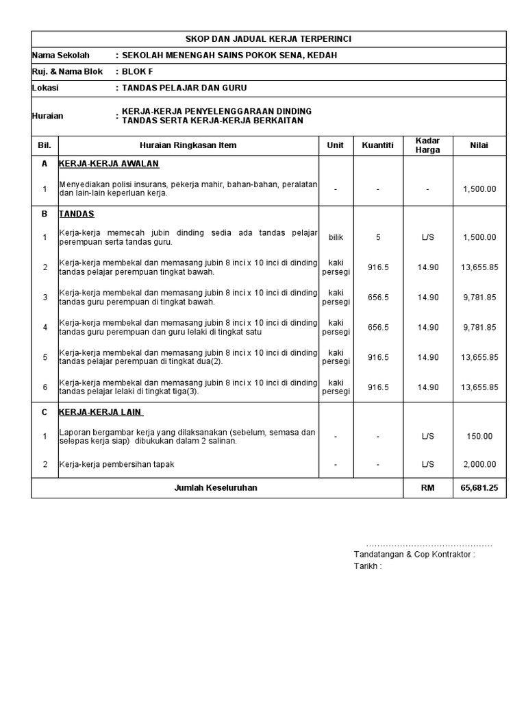 BQ Jubin Dinding Toilet | PDF