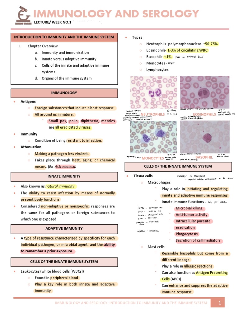 L1 Is Introduction To Immunity And The Immune System Pdf Immune
