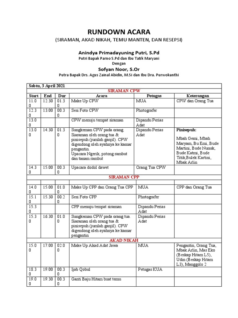 Rundown Acara Pernikahan Anindya-Sofyan | PDF