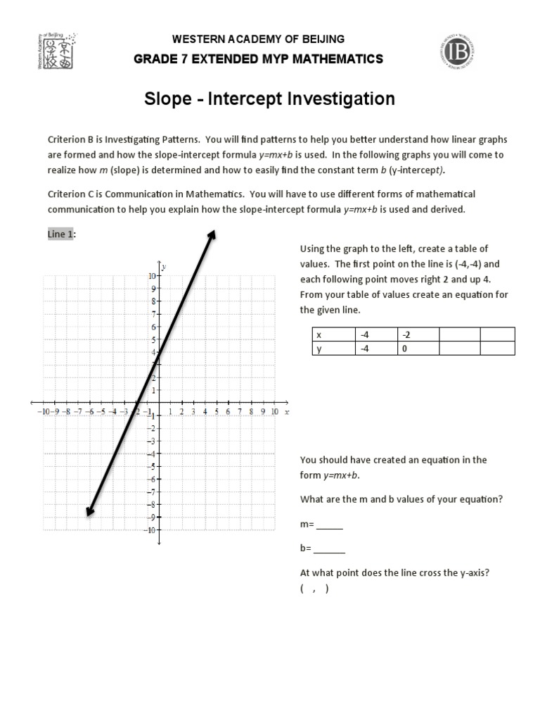 BC - Unit IV - Slope Intercept Investigation | PDF | Mathematical ...