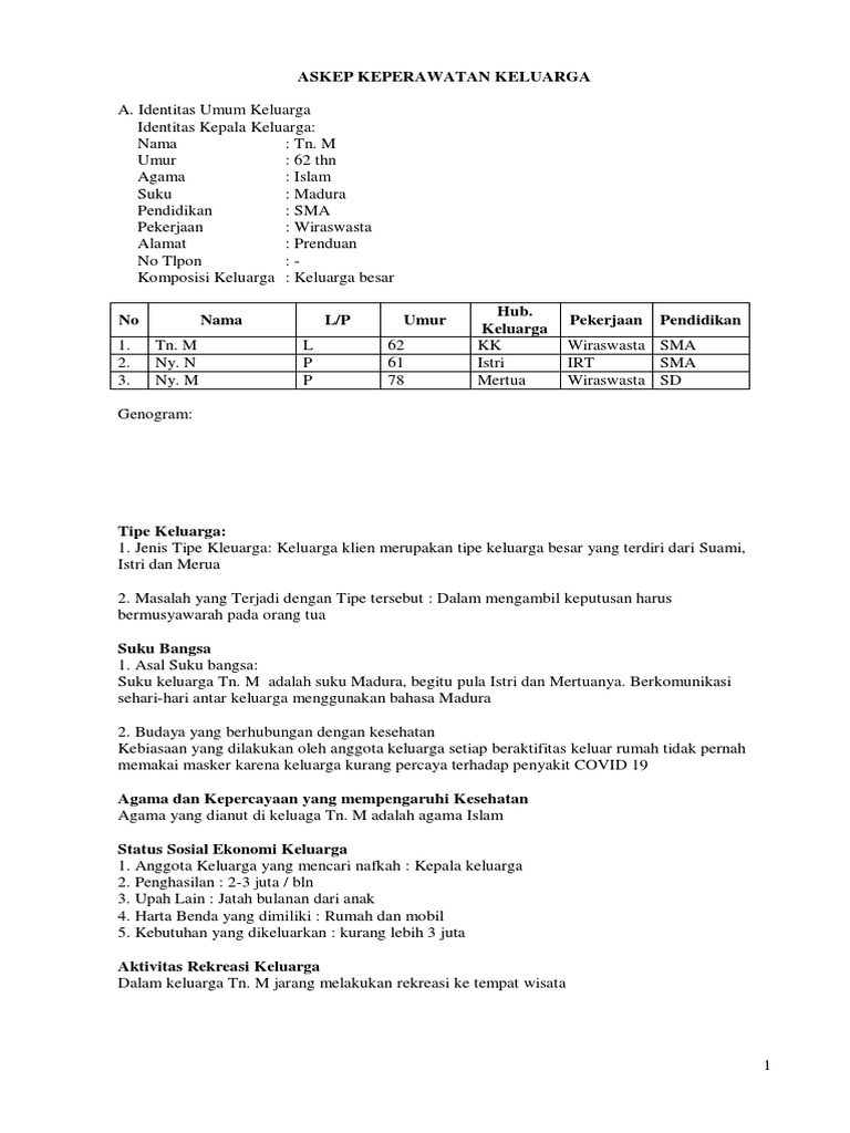 Format Askep Keperawatan Keluarga 1 | PDF