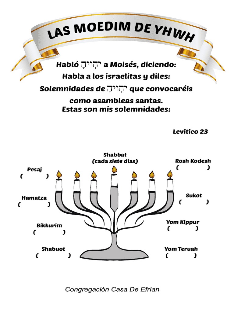 Las Moedim de YHWH | PDF | Calendario | Jesús