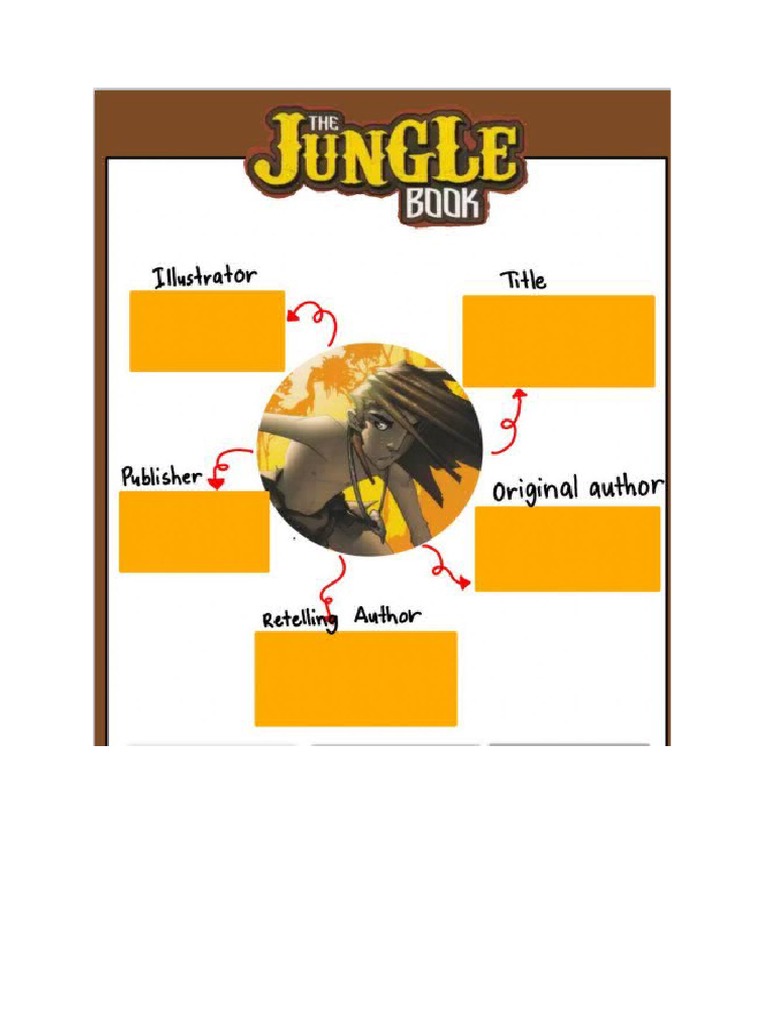 Jungle Book | PDF