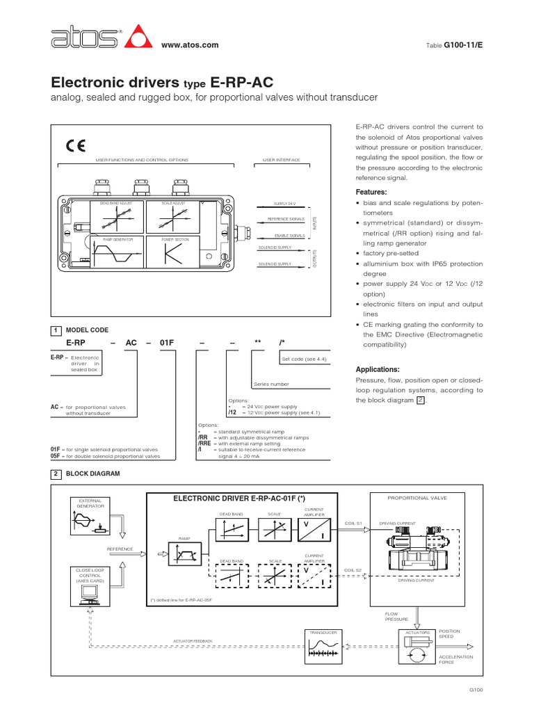 Electronic Drivers E-Rp-Ac: Analog, Sealed and Rugged Box, For ...