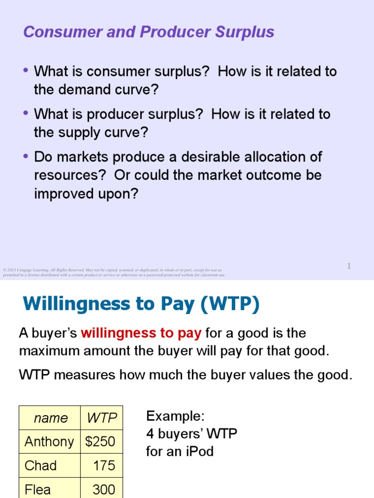 CS, PS and Efficiency | PDF | Economic Surplus | Microeconomics