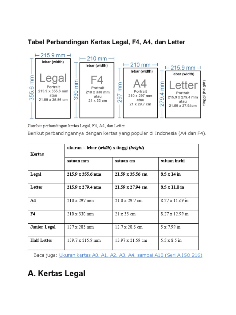 Tabel Perbandingan Kertas Legal | PDF