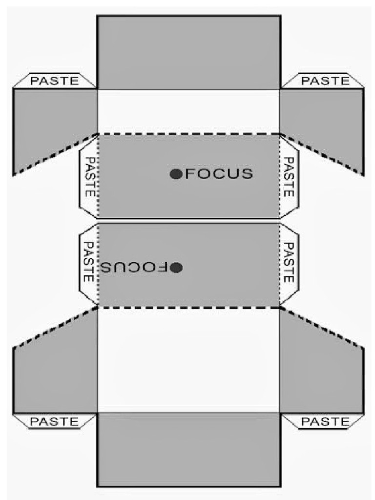 Fault Model Pdf