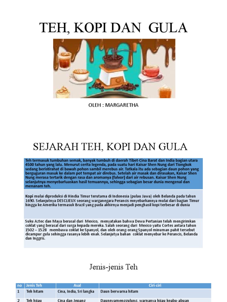Kopi, Teh Dan Gula | PDF