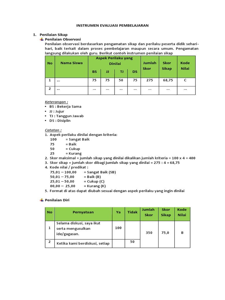 Instrumen Penilaian Teknik Grid | PDF