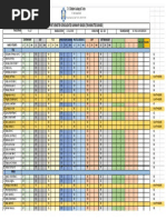 Consolidated Grade Sheet For Adviser Only | PDF | Schools | Adolescence