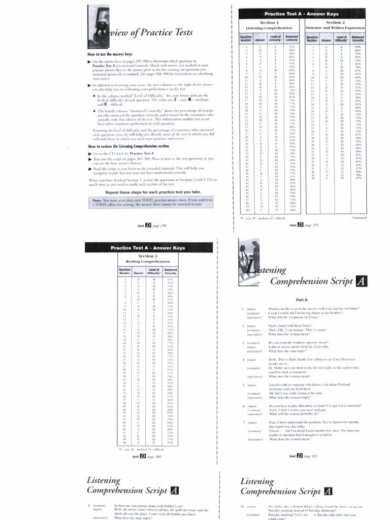 Toefl ETS Listening Practice Test A | PDF