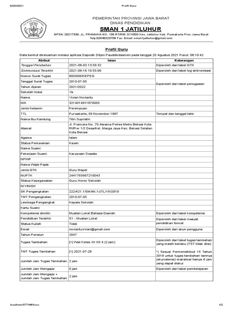 Profil Bu Vivian | PDF