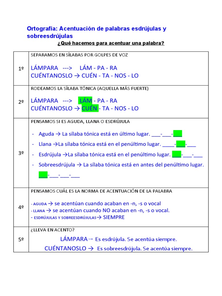 Acentuación Esdrújulas y Sobreesdrújulas | PDF