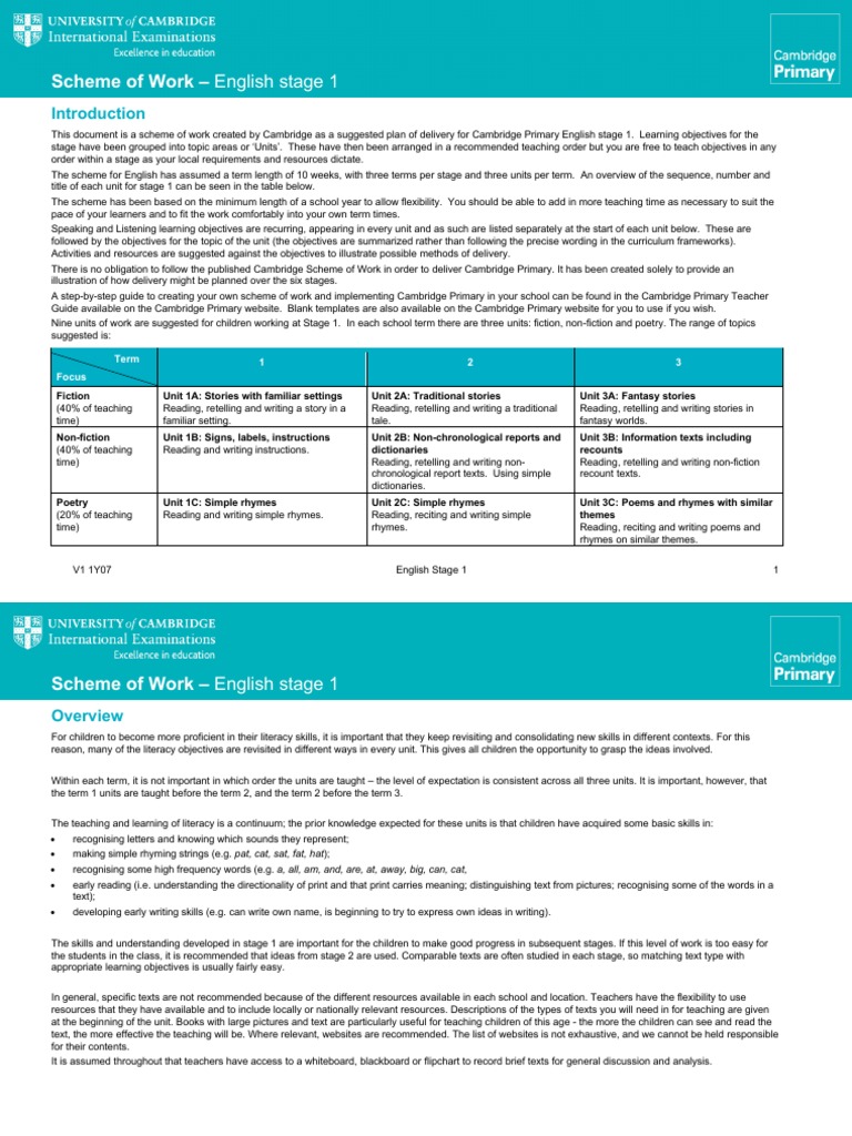 Scheme of Work English Stage 1 | PDF | Phonics | Literacy