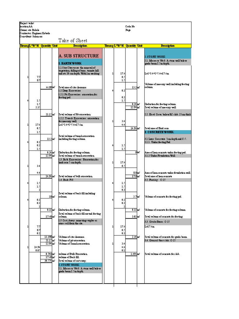 Toilet Construction Takeoff Sheet | PDF | Wall | Concrete