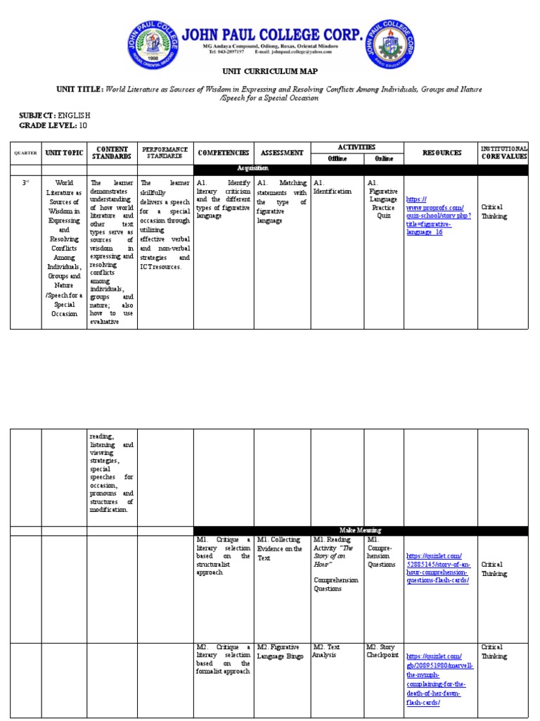Unit Curriculum Map - English 10 3rd Quarter | PDF | Reading ...