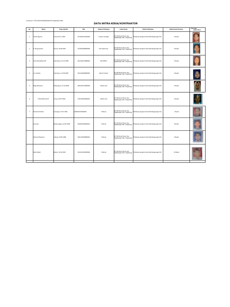 Data Mitra Kerja & Kendaraan SIML | PDF | Teknologi & Rekayasa