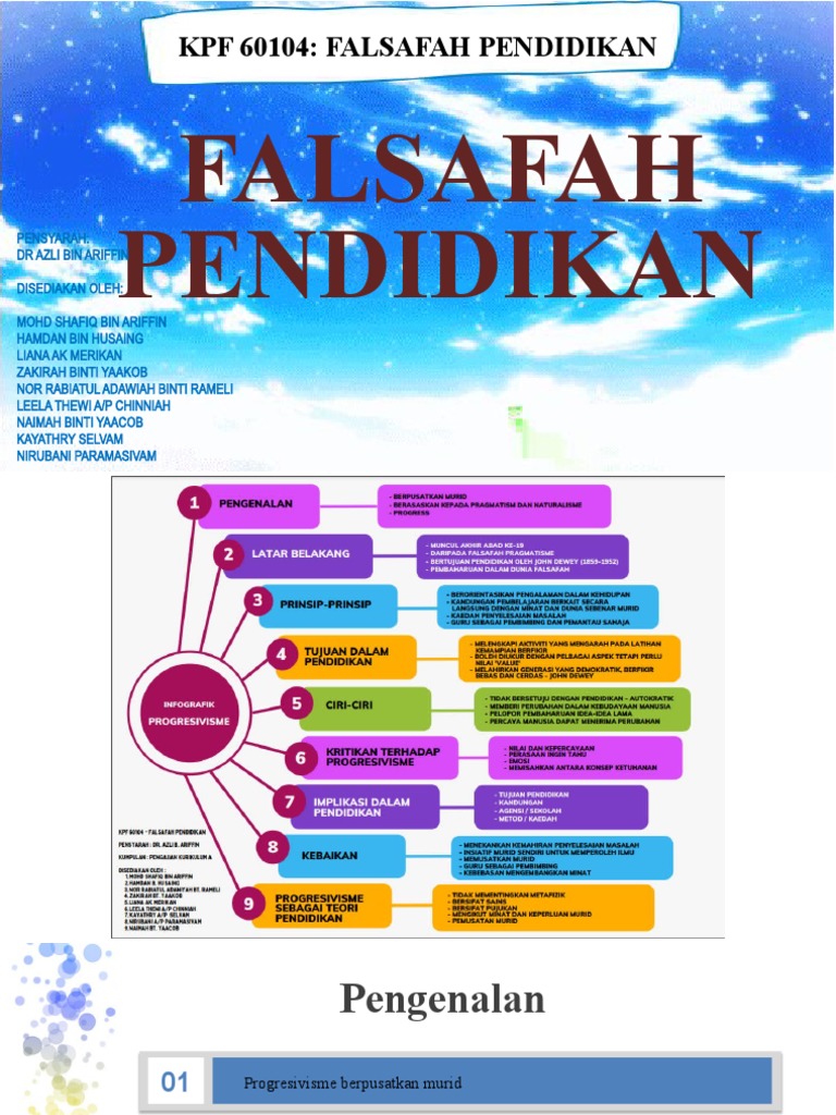 PP Kupulan Sem 8 | PDF