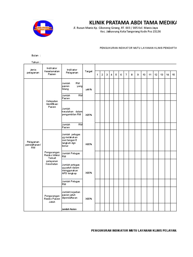 Bukti Pengukuran Indikator Mutu Klinis | PDF
