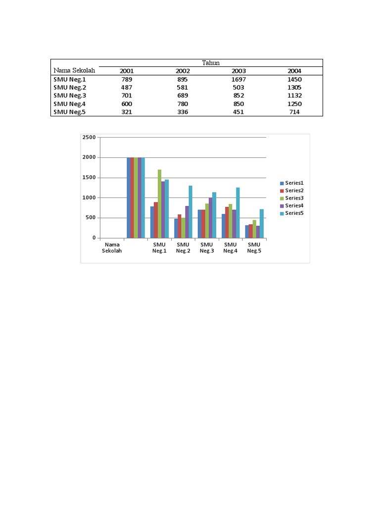 Tabel Aplikasi Komputer KHOIRIYYATUL ULFAH | PDF