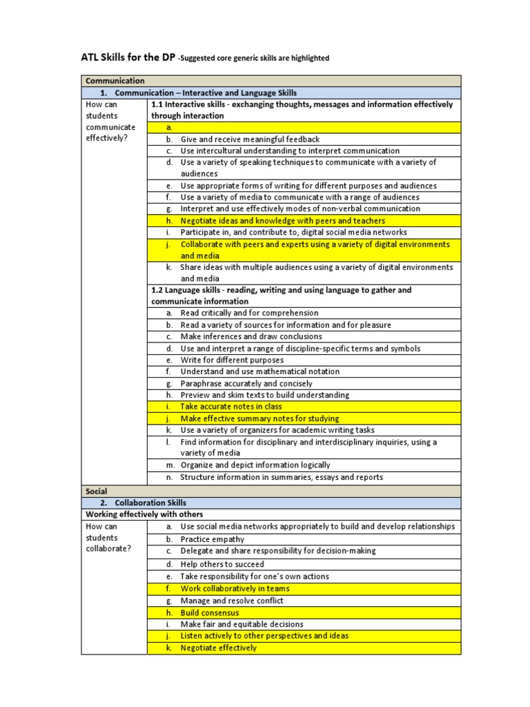 Full Atl Framework Highlighted For The Dp Pdf Learning Communication