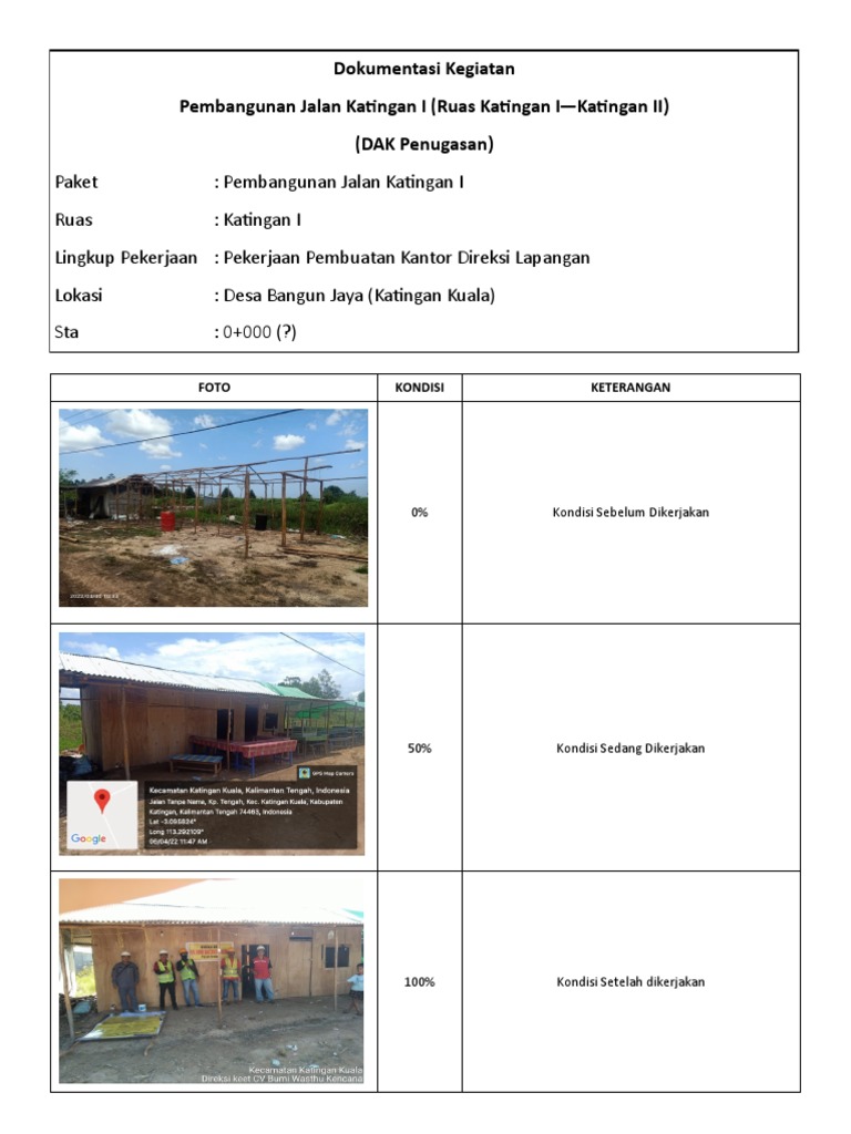 cONTOH lAPORAN dOKUMENTASI | PDF