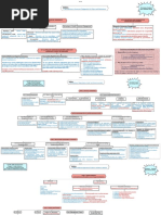 SAP Datasphere E R Model and Graphical View For Beginners 1724079560 ...