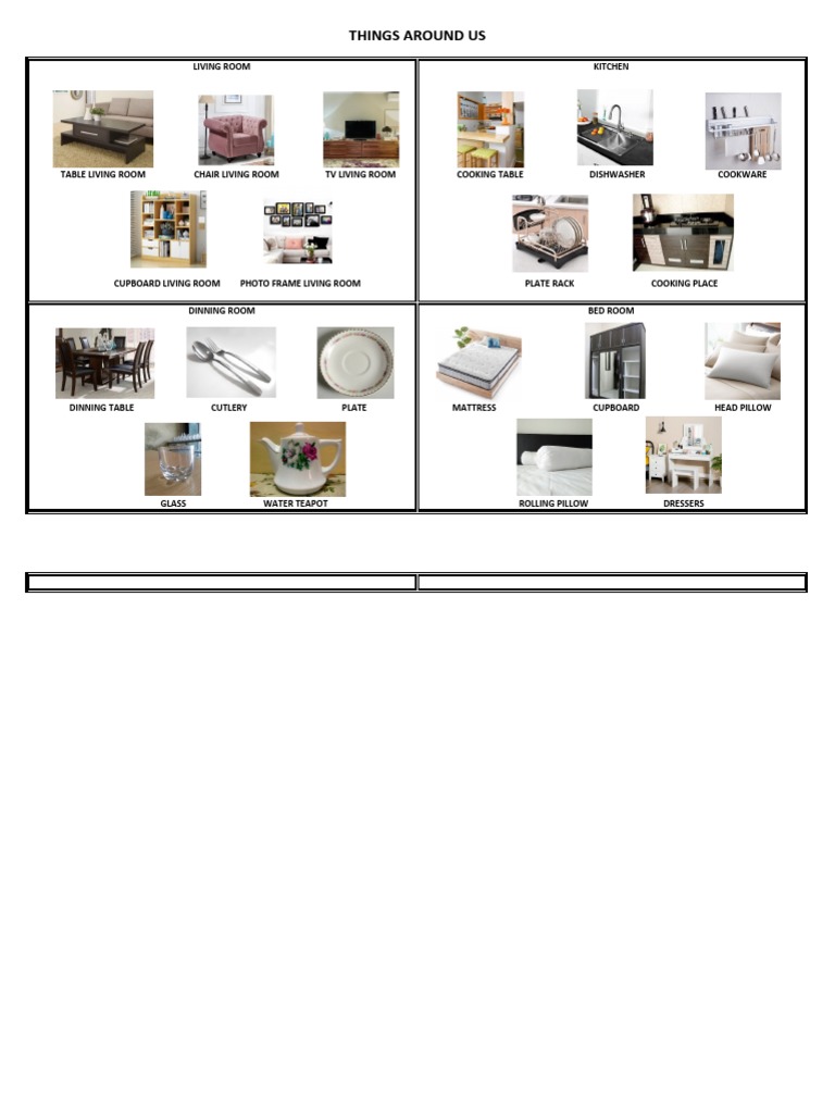 An Illustrated Guide to Common Household Items Found in Living Rooms ...