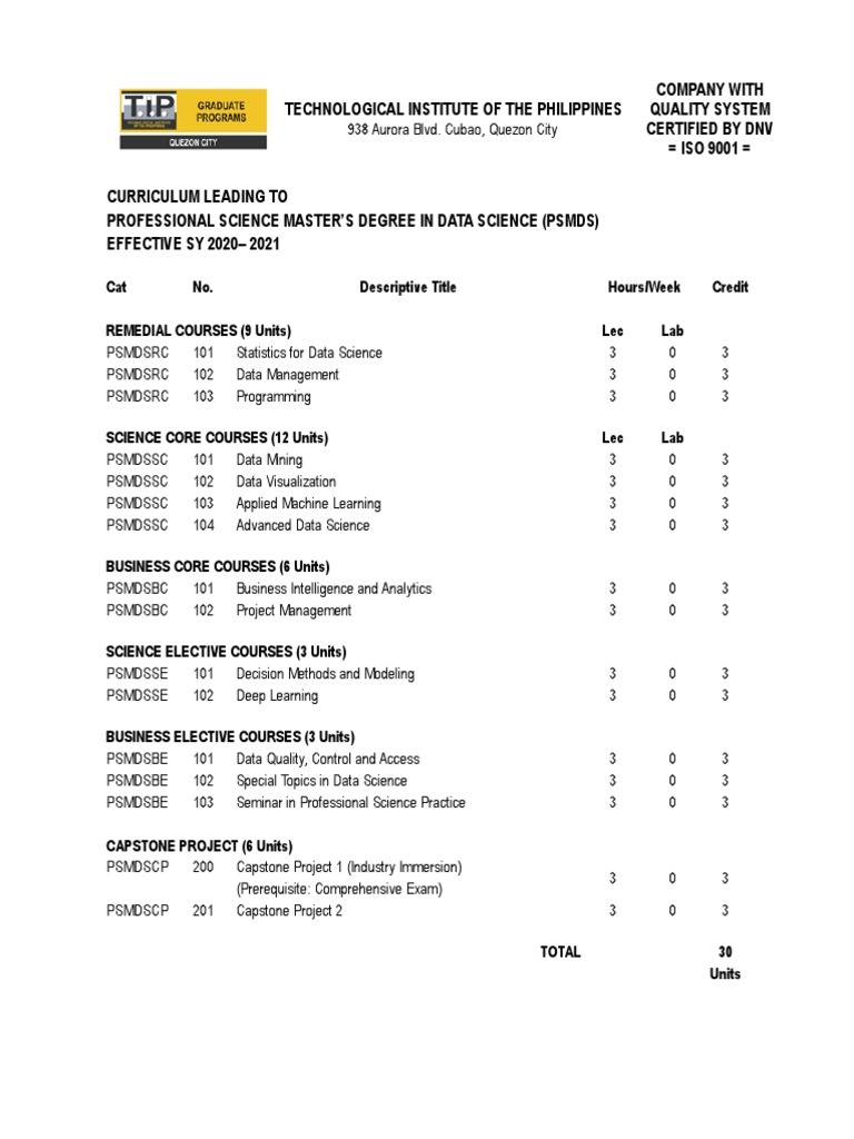 Professional Science Masters Degree in Data Science | PDF | Data ...