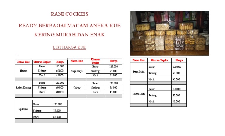 Rani Cookies | PDF