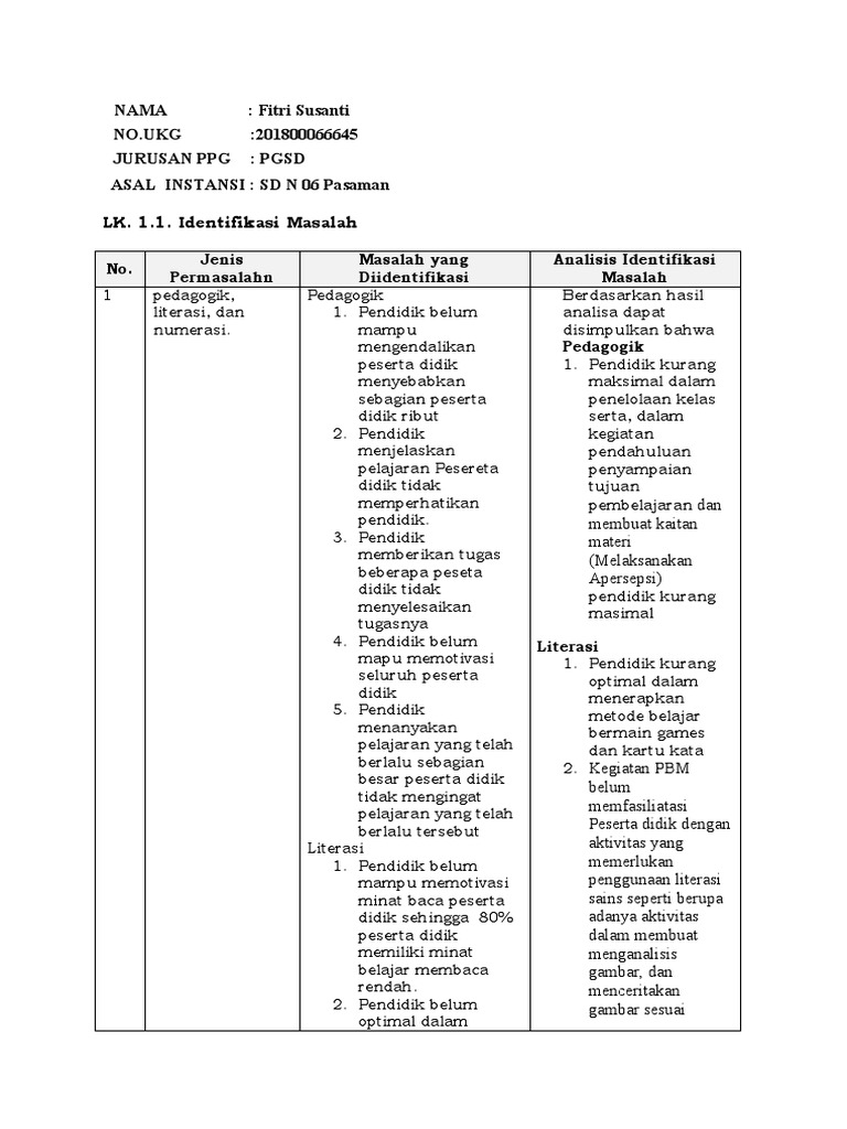 LK. 1.1. Identifikasi Masalah Oleh Fitri Susanti | PDF
