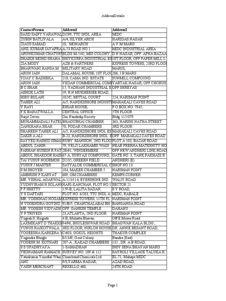 Contactperson Address1 Address2 | PDF