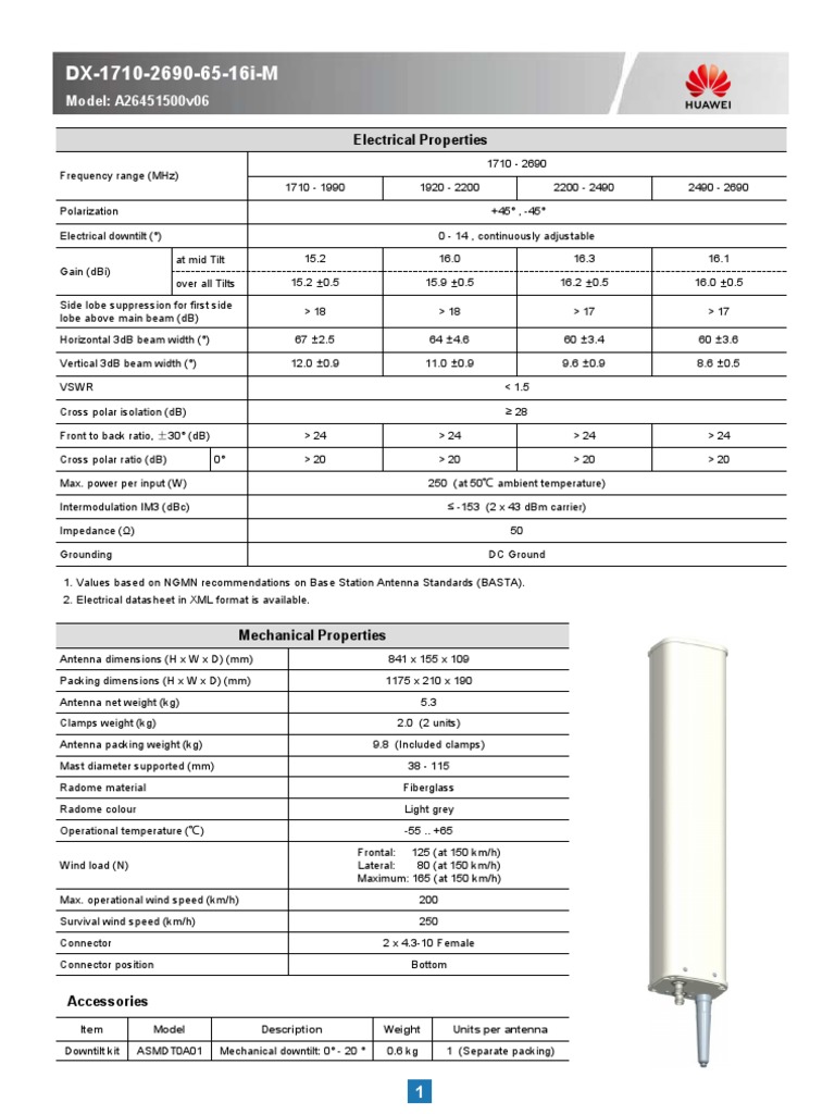 ANT-A26451500v06-1336-001 Datasheet | PDF | Decibel | Antenna (Radio) ANT-A26451500v06-1336-001 Datasheet | PDF | Decibel | Antenna (Radio)