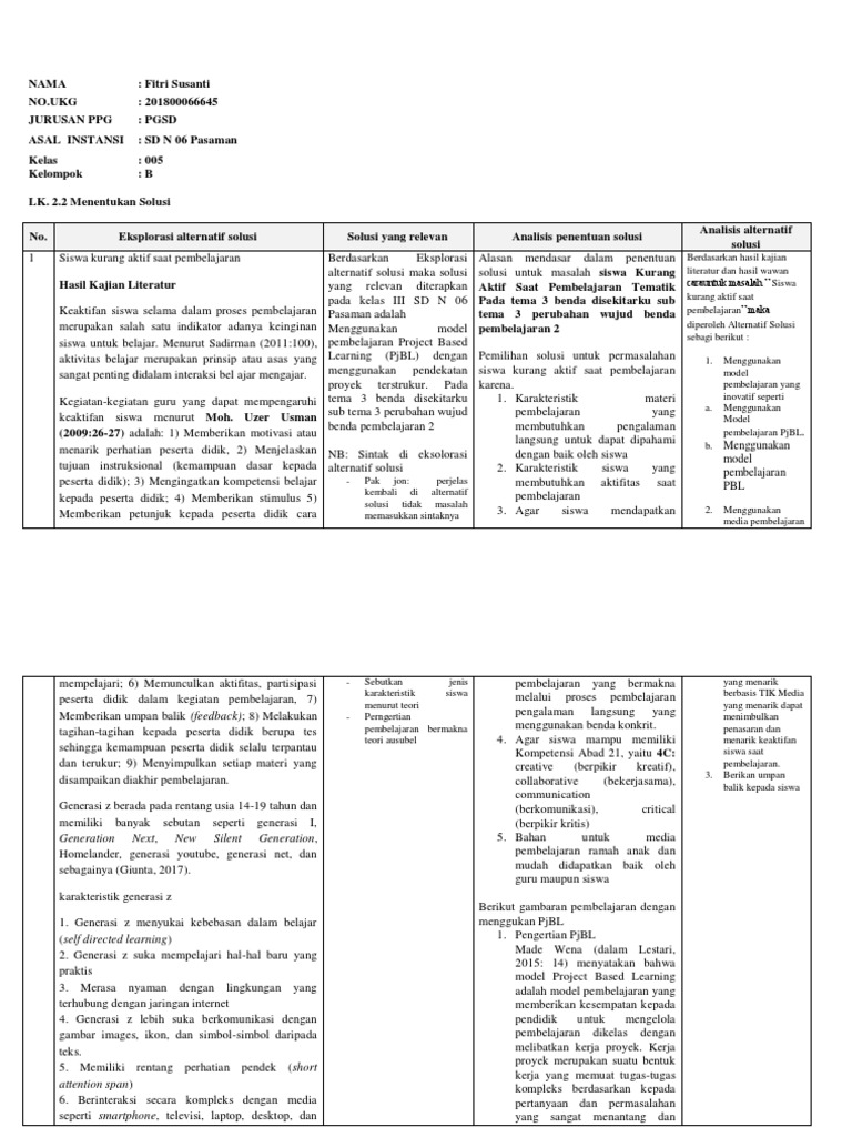 LK. 2.2 Menentukan Solusi - Fitri Susanti | PDF