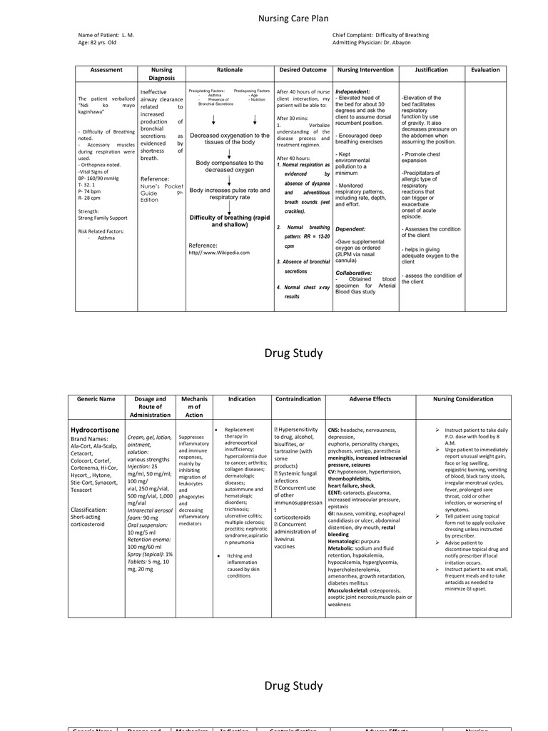 Drug Study Amlodipine & Hydrocortisone | Cardiac Arrhythmia | Breathing ...