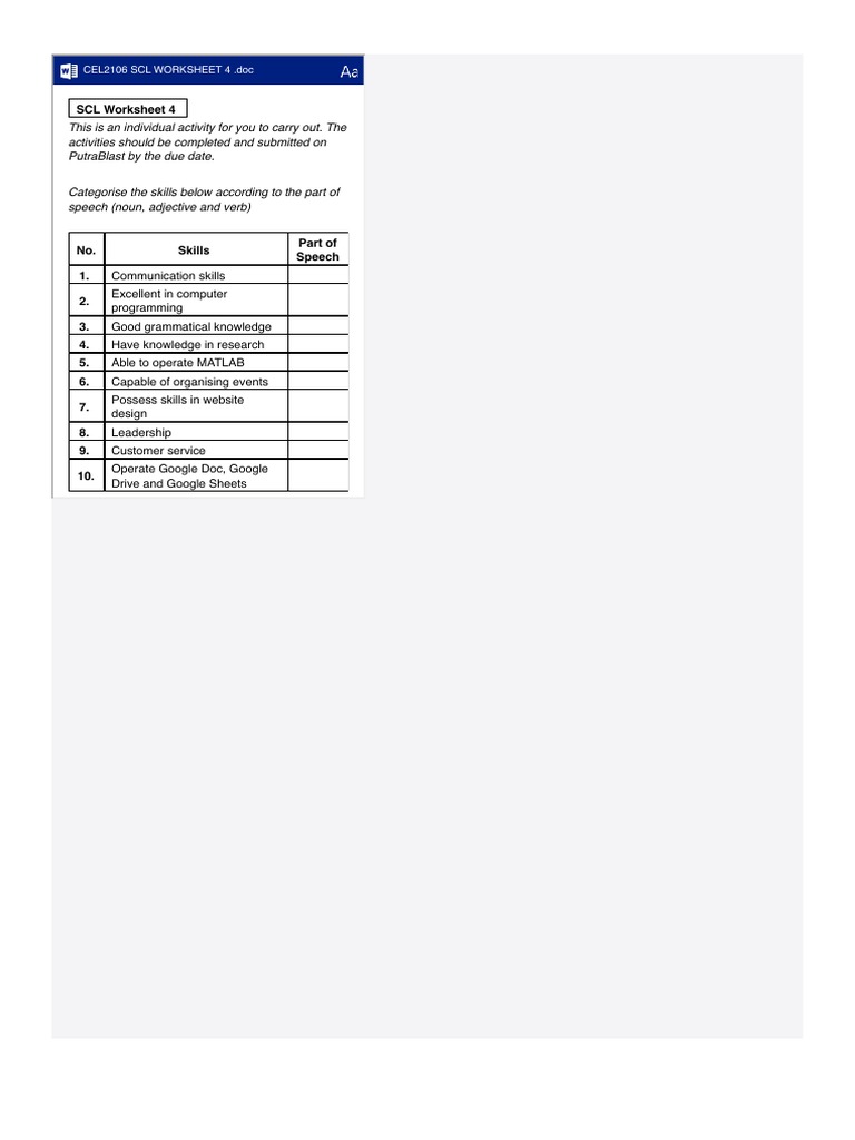Cel2106 Scl Worksheet 4 Edmodo Pdf