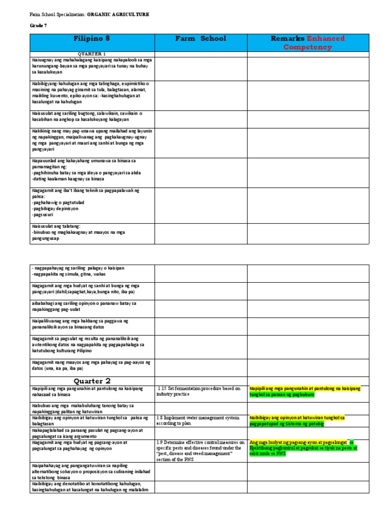 MERGING-Filipino-and-Farm-School Grade 8 | PDF
