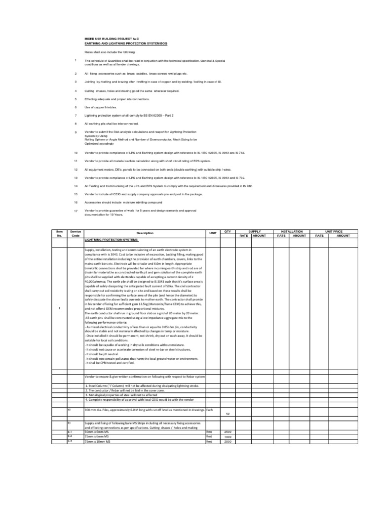 Electrical BOQ Plot C LPS | PDF | Electrical Resistivity And ...