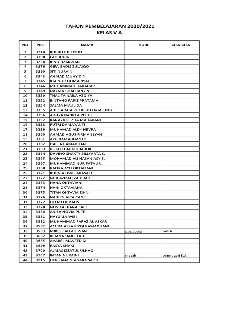 Format Pendataan Hobi Dan Cita - Cita | PDF