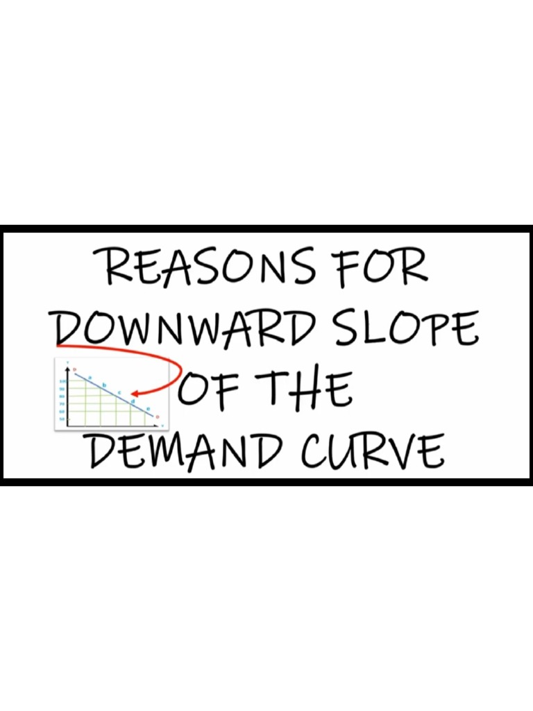 Reasons For Downward Sloping of Demand Curve. .Pdfreasons For Downward ...