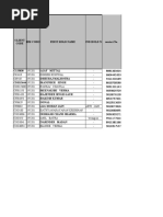 List of Authorised Signatories | PDF