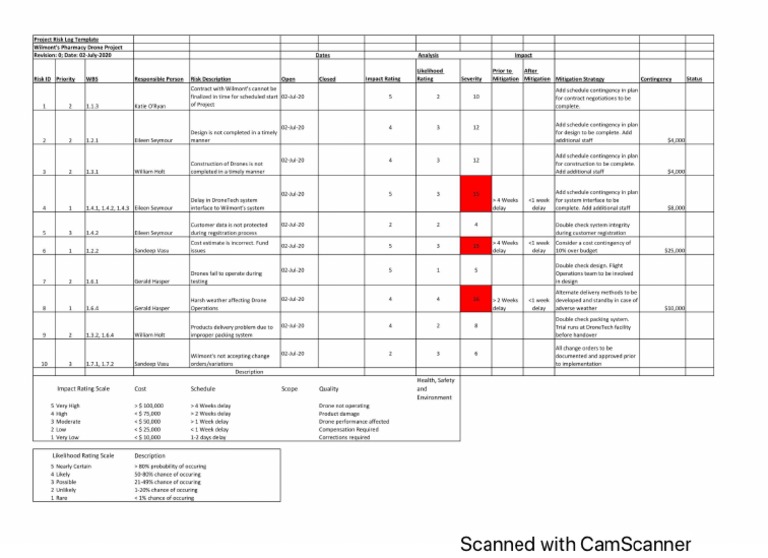 Module 1 Pdf