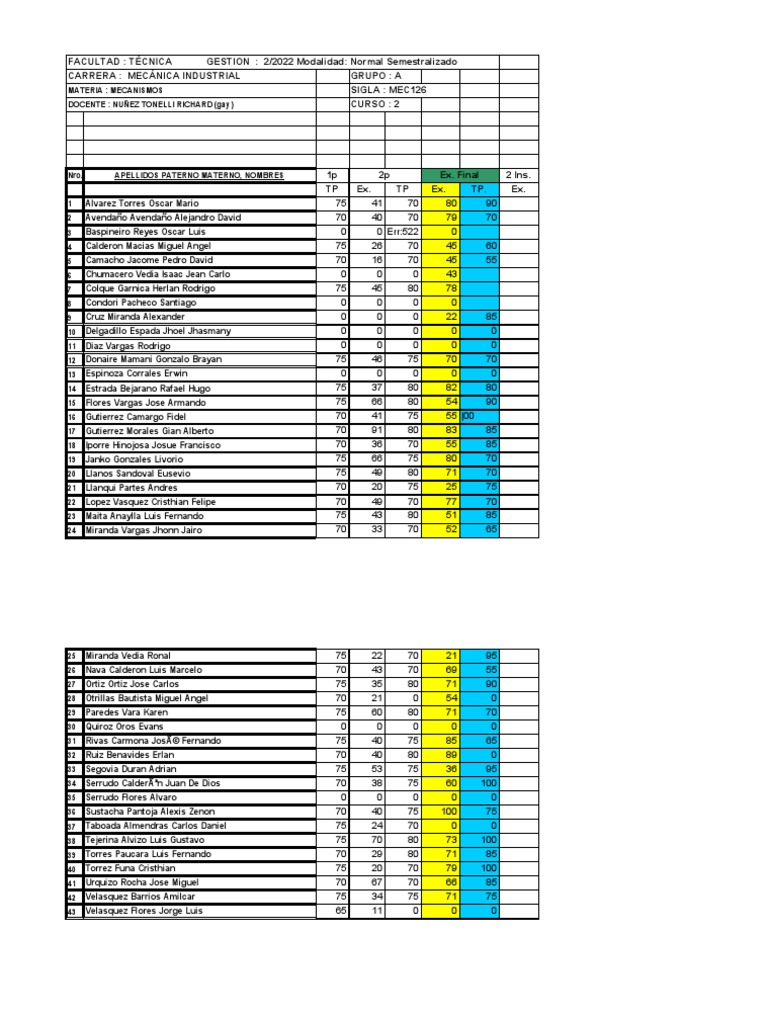 Notas 2 - 2022 Mecanismos | PDF