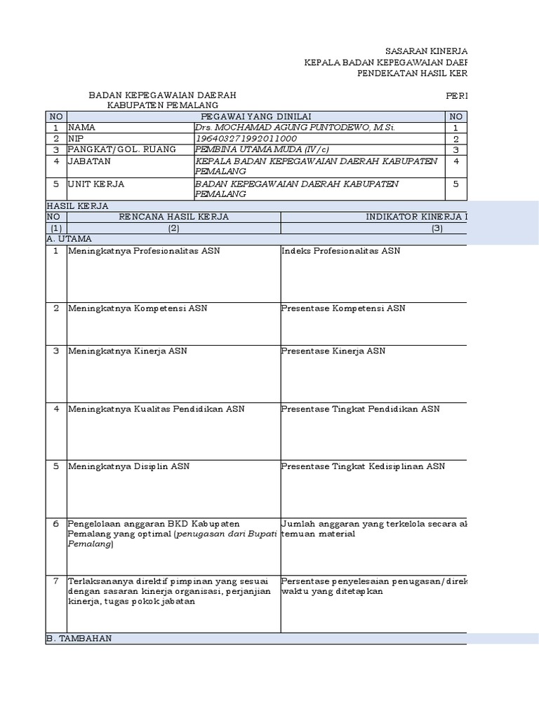 Contoh Pengisian Form JPT | PDF