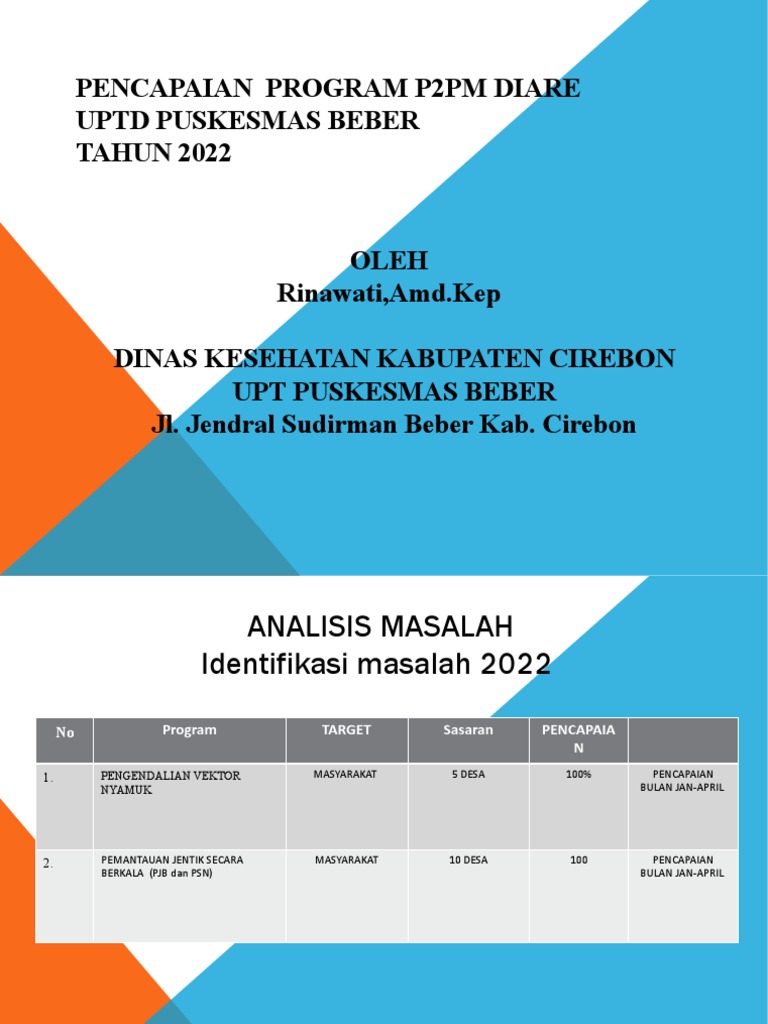 Power Point DBD 2022 | PDF