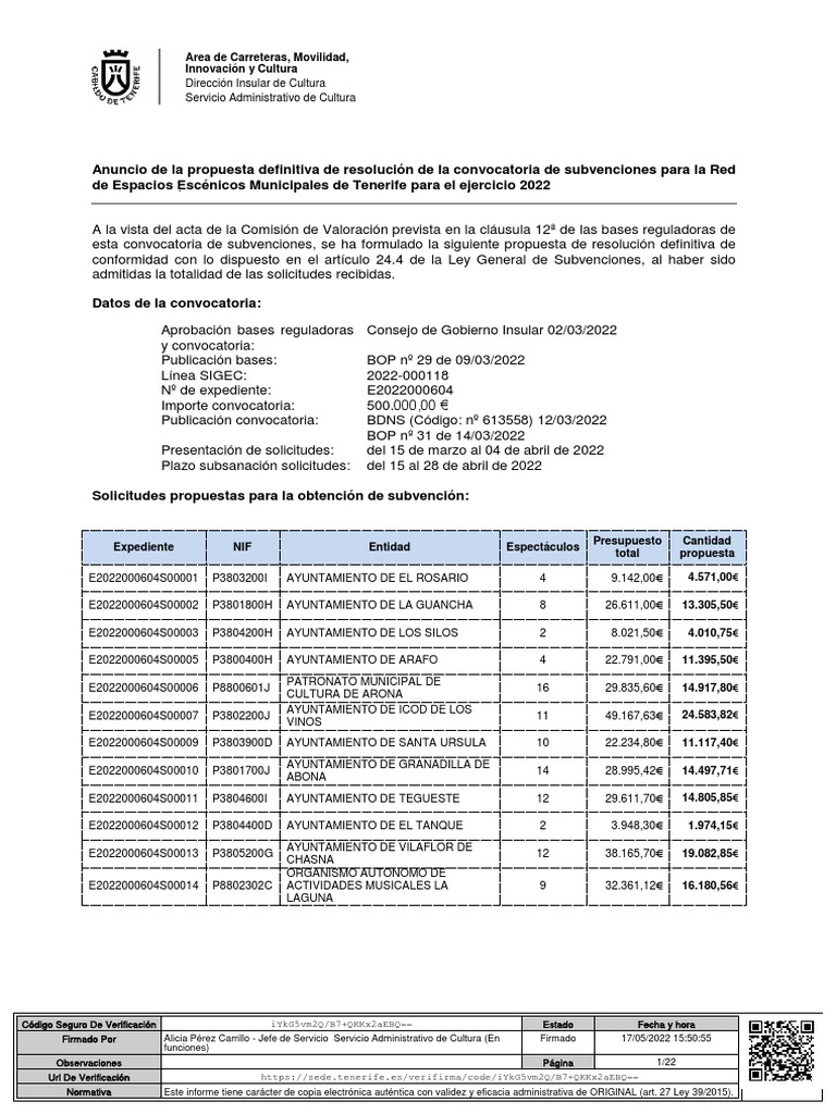10 REEM 2022 Prop Def (Anuncio) | PDF
