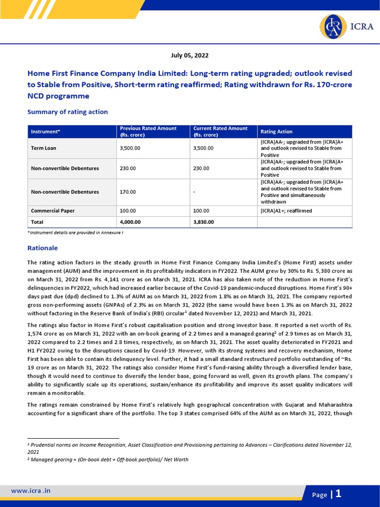 Home First Finance Company India Limited | PDF | Loans | Securitization
